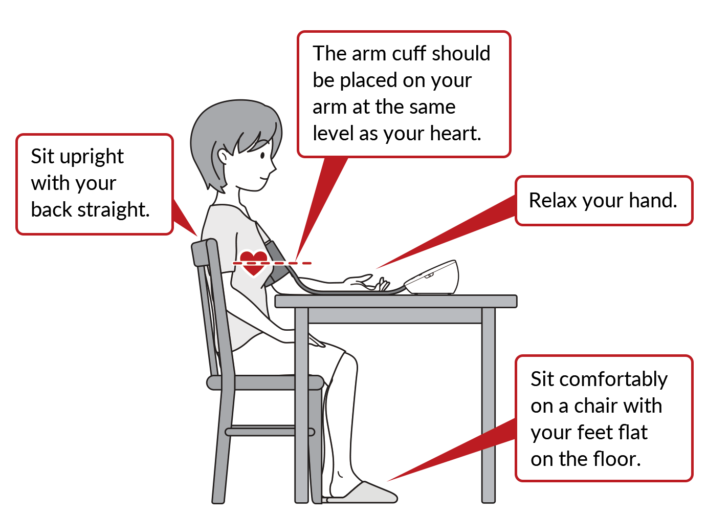 How To Measure Blood Pressure Zero Events OMRON HEALTHCARE